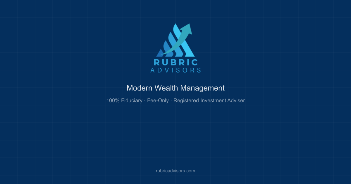 Asset Class Explorer | Rubric Advisors